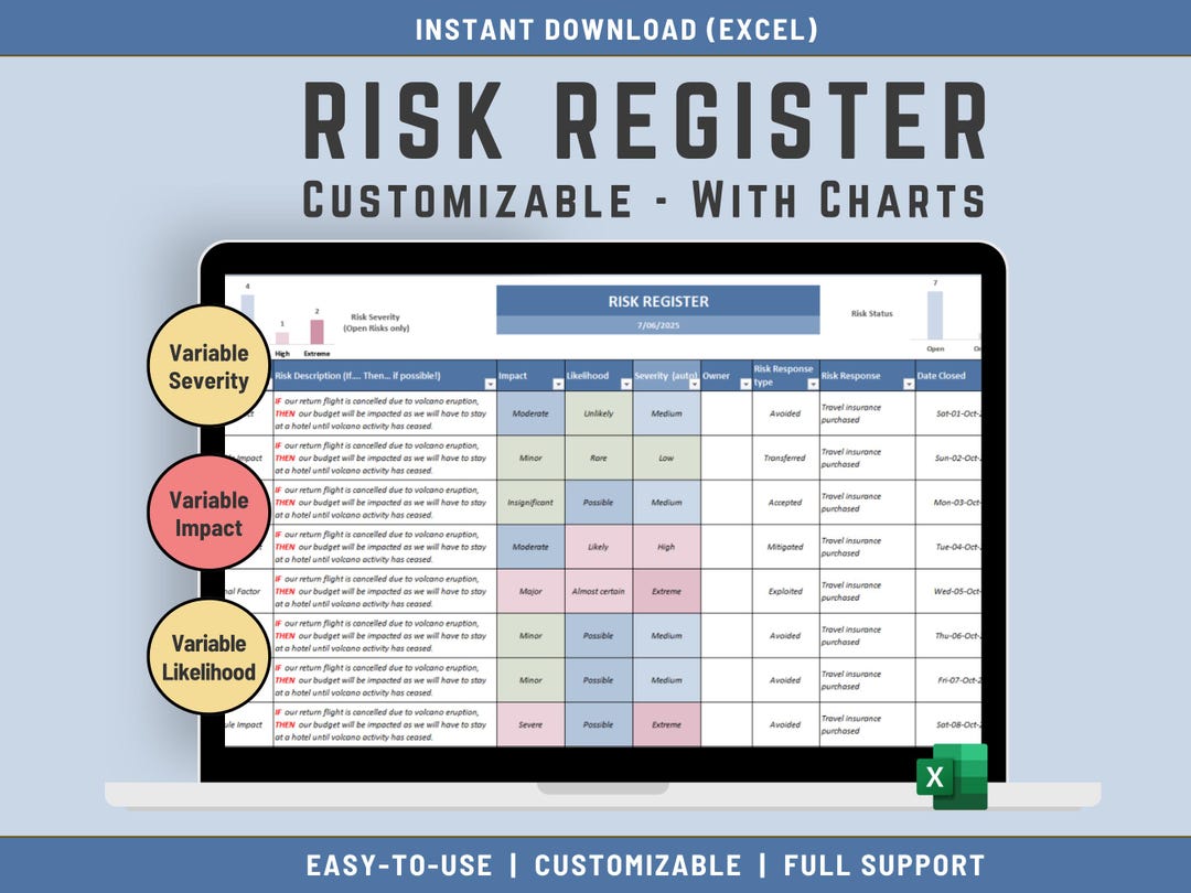Excel Template Risk Register, Project Management, Severity, Impact ...