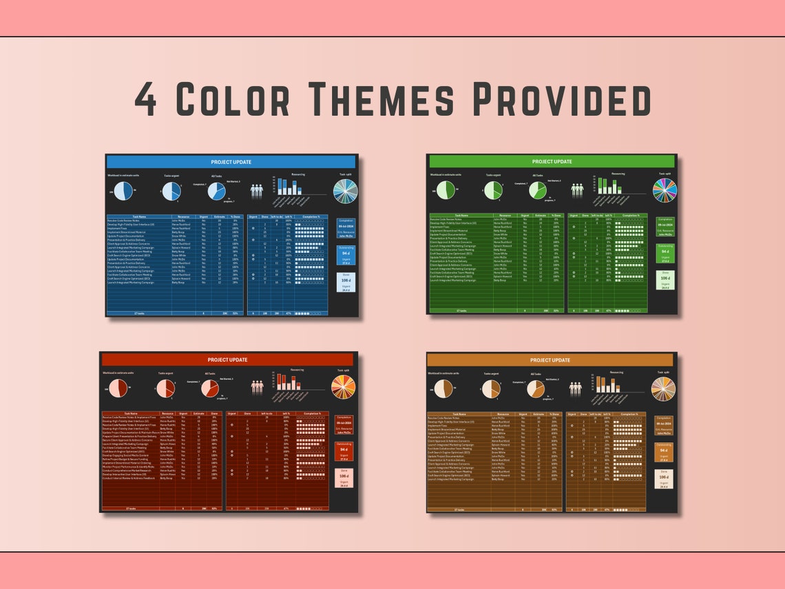 Excel Task List, Project or Activity Dashboard With Resourcing Impact, to Do List in Excel ...