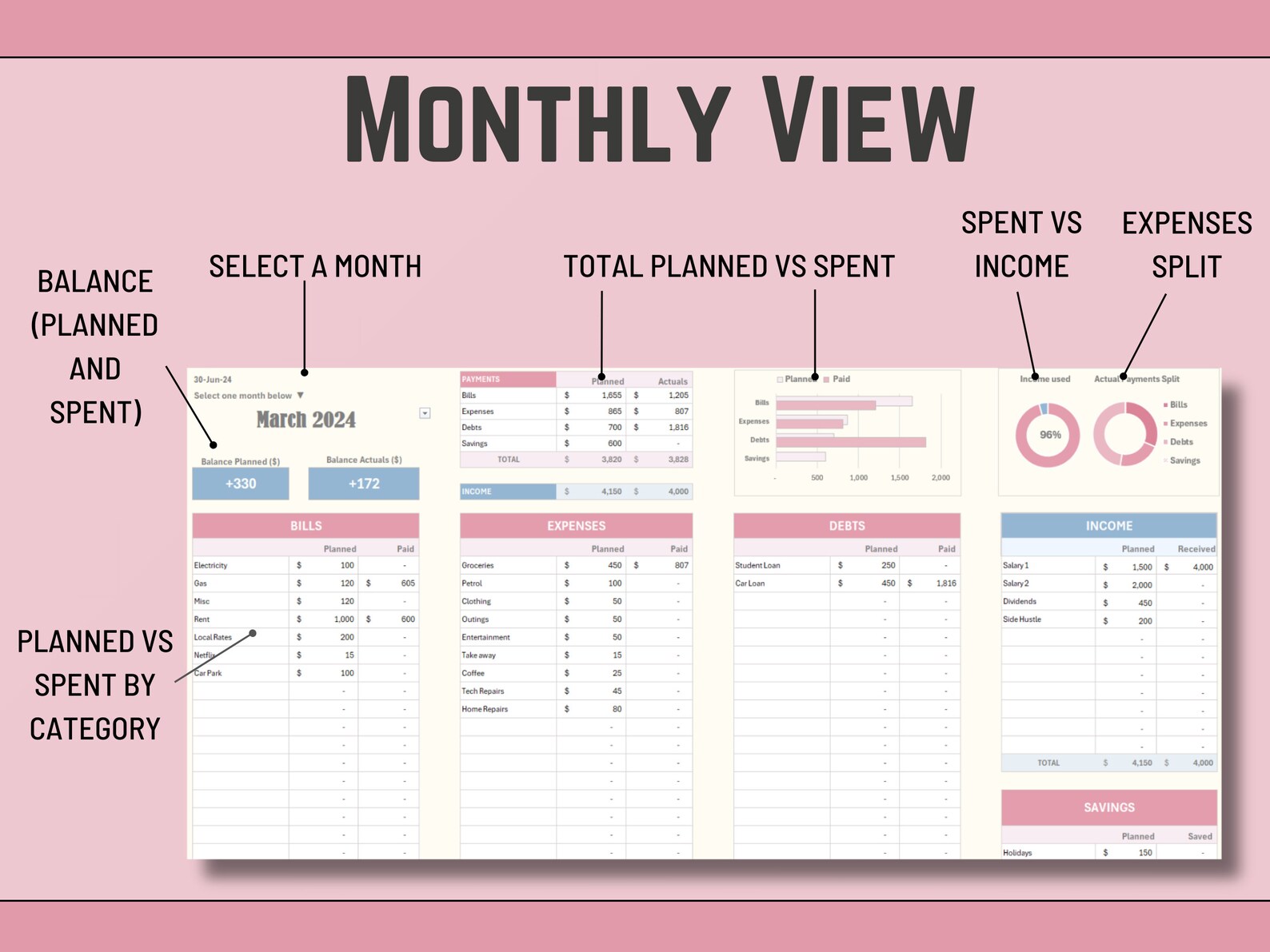 Budget Planner Template: Excel Personal Finances, Monthly/yearly ...