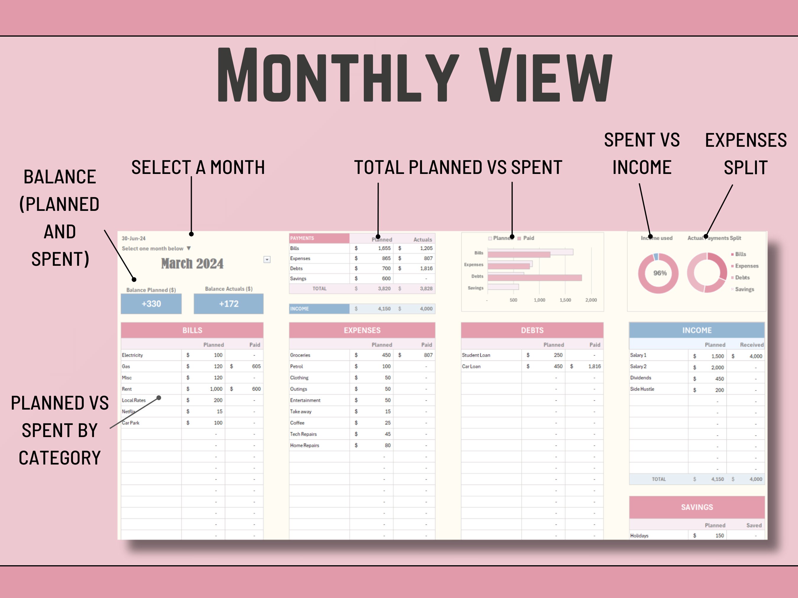Income and Expense Tracker Vs Budget Excel Spreadsheet, Personal ...