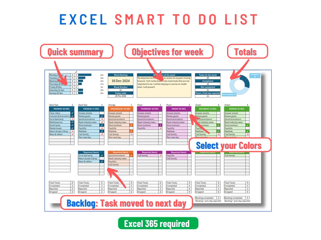 Weekly To-do List With Automated Backlog in Excel Planner Weekly Planner Template Color Coded ...