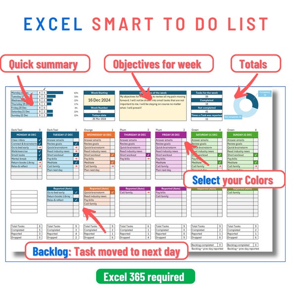 Weekly to Do List - Etsy