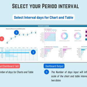 Excel Resource Availability Dashboard: Capacity Planning, Workload ...