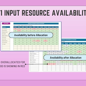 Excel Resource Planning and Allocation System, Resource Management ...