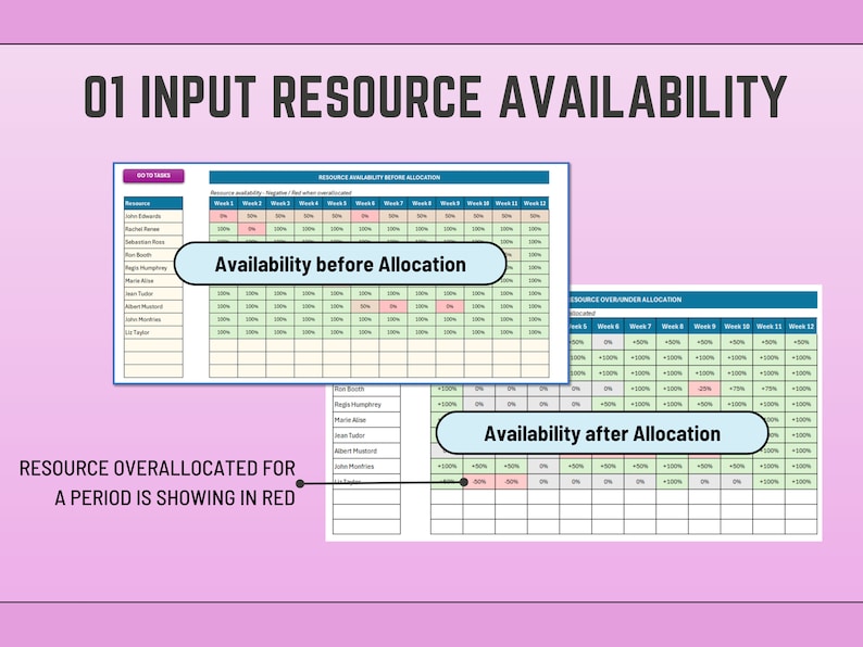 Excel Resource Planning and Allocation System, Resource Management ...