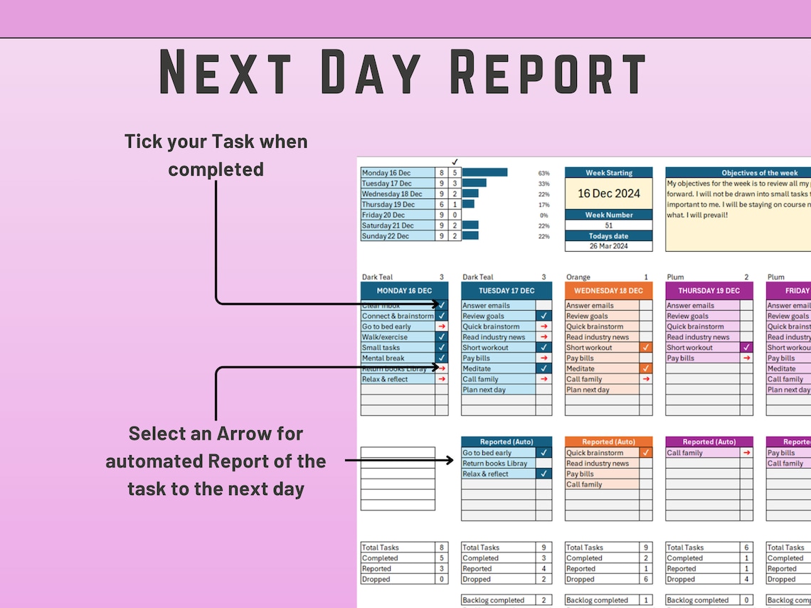 Weekly To-do List With Automated Backlog in Excel Planner Weekly Planner Template Color Coded ...