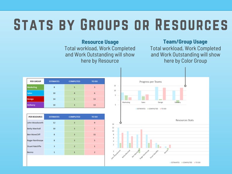 Gantt Chart in Excel - Scheduling Tool With Dependencies and Team ...