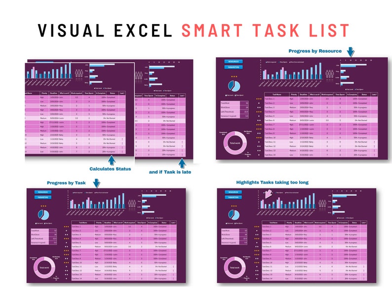 Excel Task/activity List With Resourcing & Priority, Project Management ...