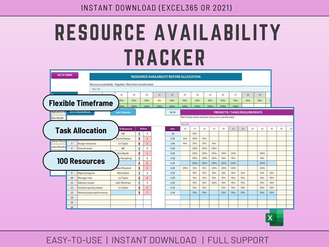Excel Resource Planning and Allocation System V1, Resource Mgt Template ...