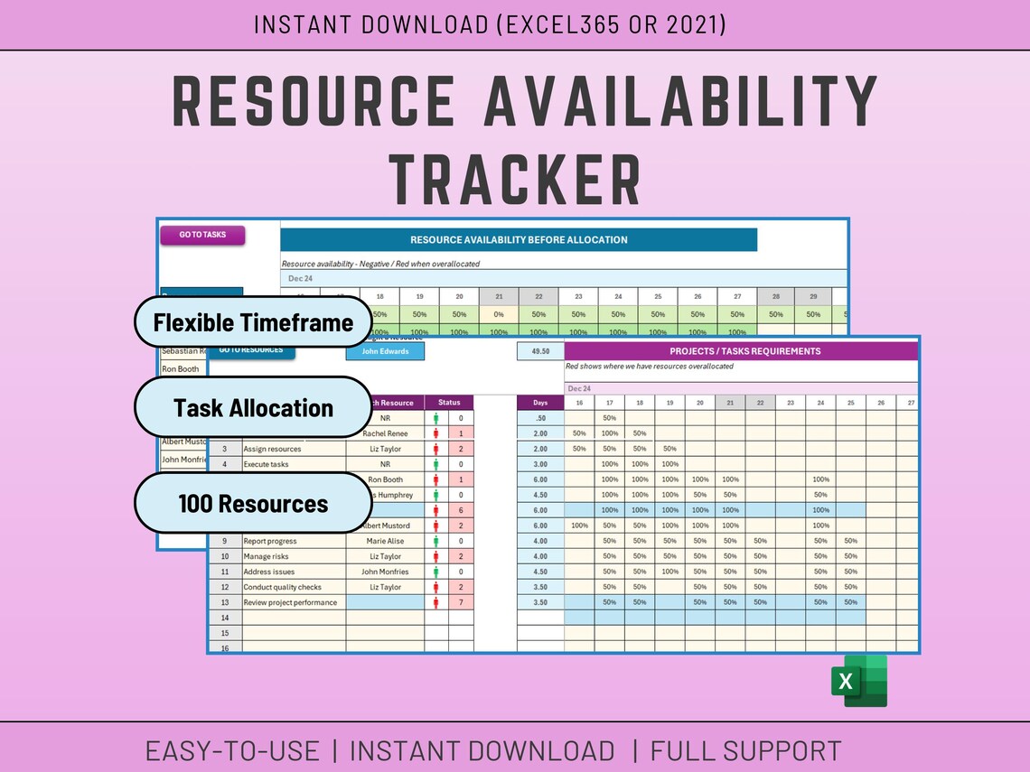 Excel Resource Planning and Allocation System, Resource Management ...