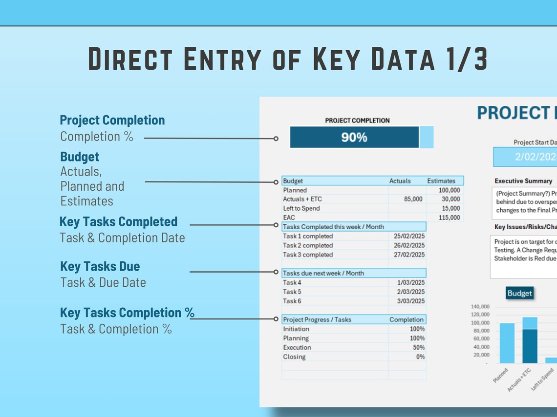 Excel Project Dashboard, Template Project Planning and Timeline, Task ...