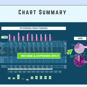 Excel Personal Finances 12 Months | Income and Expenses | Summary ...