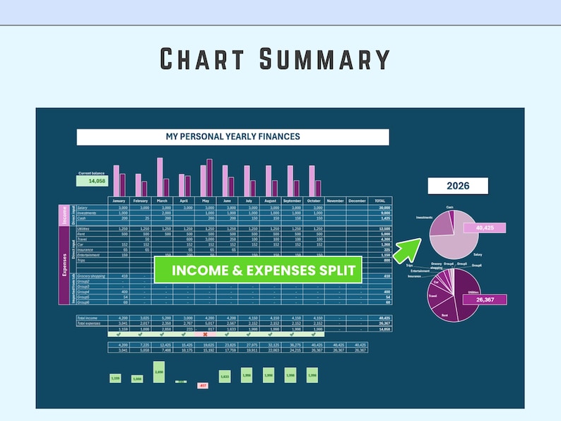 Excel Personal Finances 12 Months | Income and Expenses | Summary ...