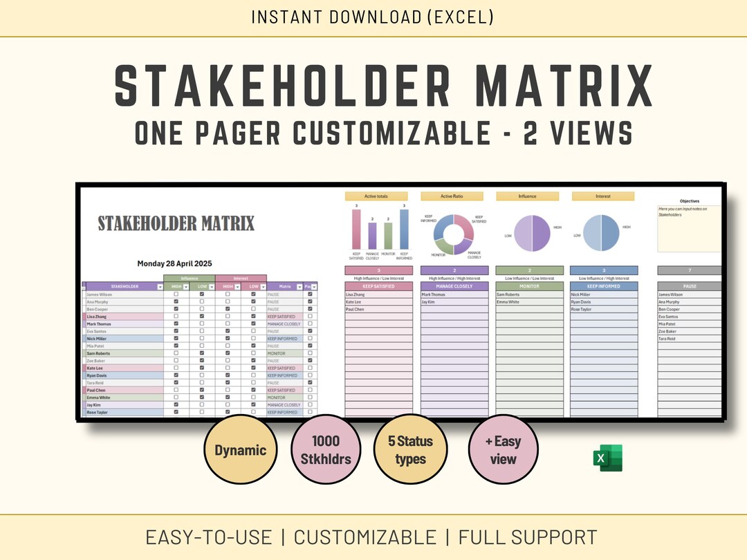 Excel Stakeholder Management Matrix, Interest and Influence, Template ...