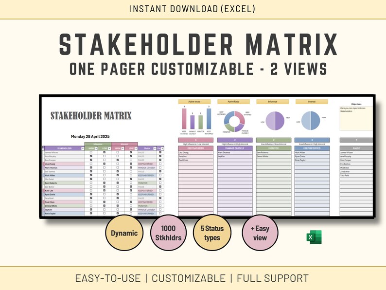 Excel Stakeholder Management Matrix, Interest and Influence, Template ...