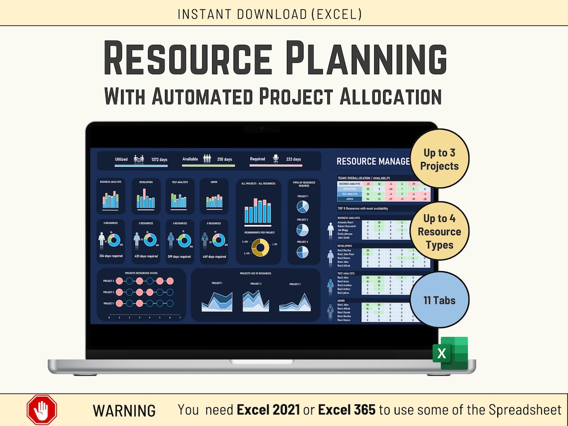 Excel Resource Management Bundle of 4 Templates: Capacity Planning ...