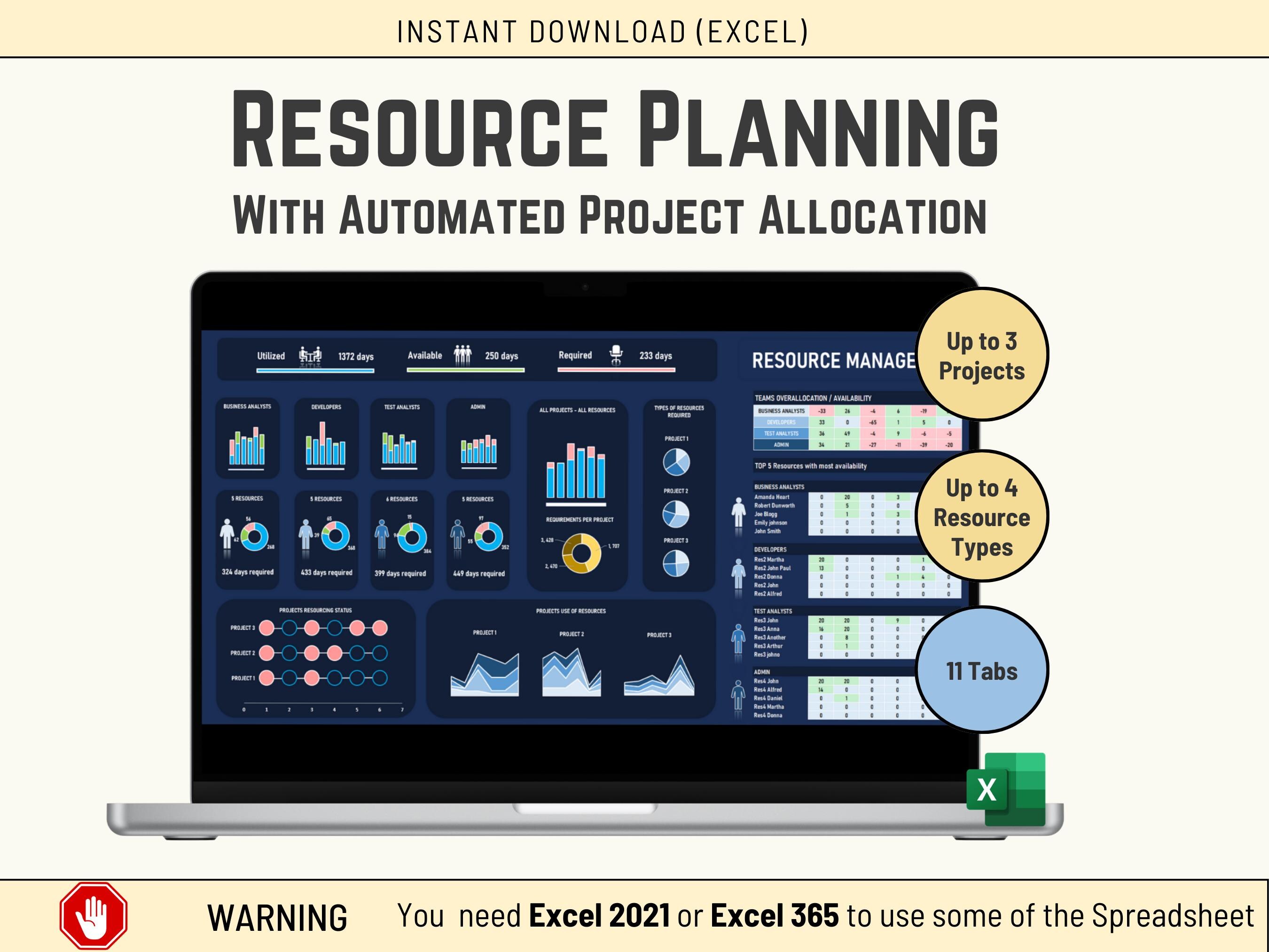 Excel Resource Management Bundle of 4 Templates: Capacity Planning ...