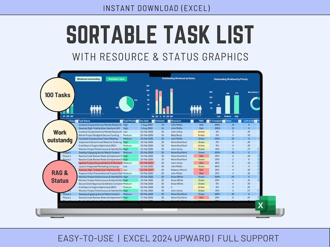 Excel Task Tracker Template | Automated RAG Status | Resource Charts | Priority Sorting ...
