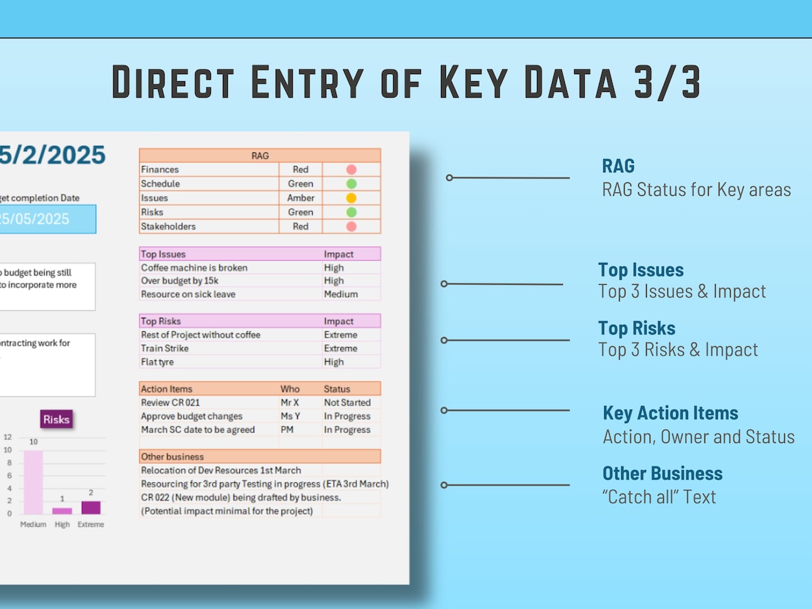 Excel Project Dashboard, Template Project Planning and Timeline, Task ...