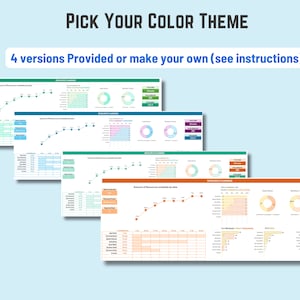 Excel Resource Availability Dashboard: Capacity Planning, Workload ...