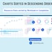 Excel Resource Availability Dashboard: Capacity Planning Template ...