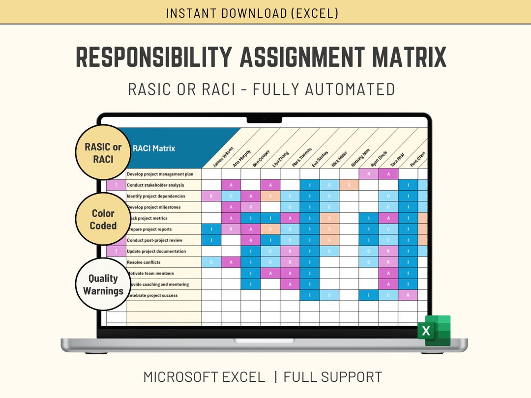 RACI RASIC Matrix Excel Template | Project Management Responsibility ...