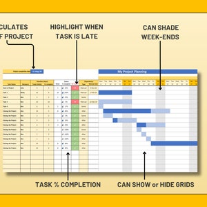 Excel Gantt Chart: Project Management Task Tracker (digital Download ...