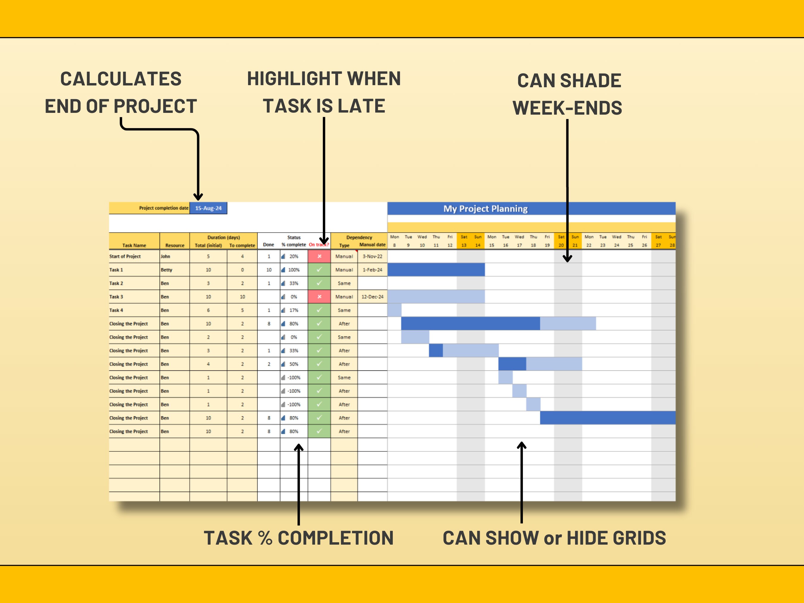 Excel Gantt Chart: Project Management Task Tracker (digital Download ...