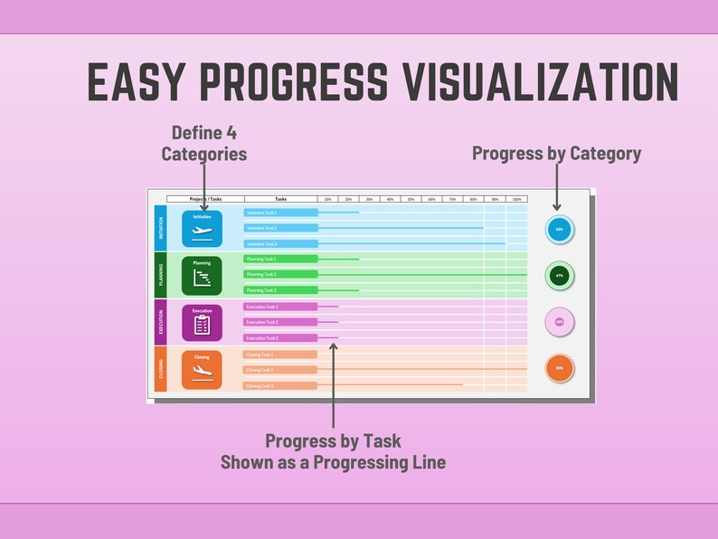 Goal Tracking and Project Tracking Excel Template, Project Dashboard ...