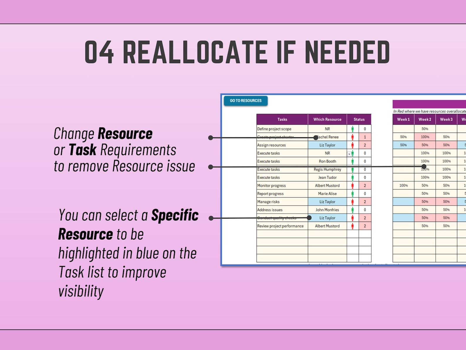 Excel Task Allocation and Capacity Planning V2 (digital Download) - Etsy