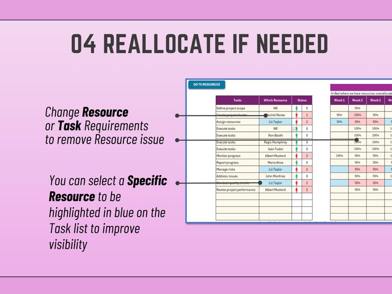 Excel Task Allocation and Capacity Planning V2, Resource Planning ...