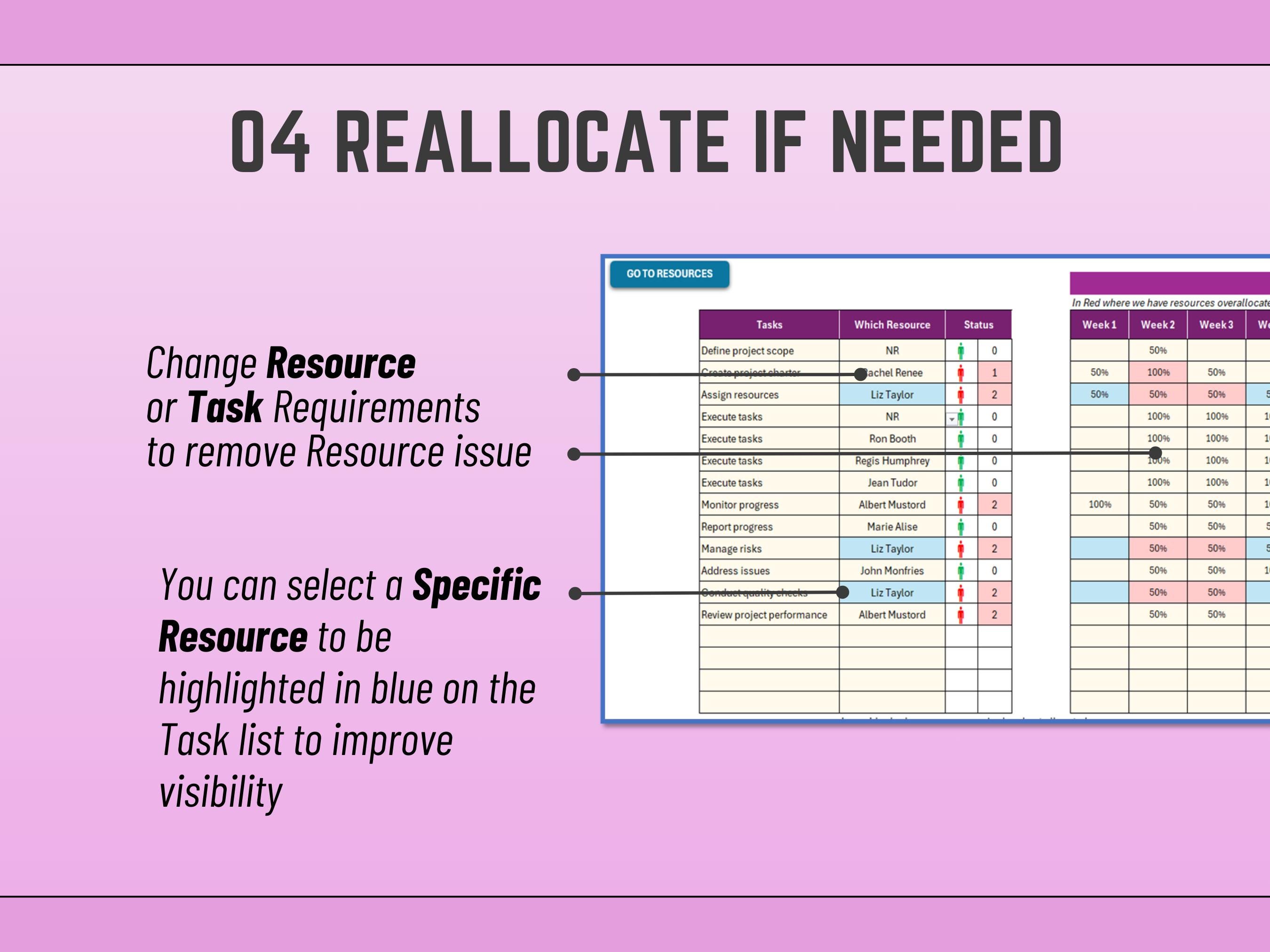 Excel Task Allocation and Capacity Planning V2 (digital Download) - Etsy