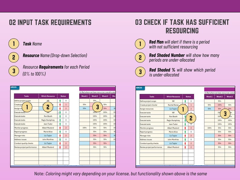 Excel Task Allocation and Capacity Planning V3, Resource Planning ...