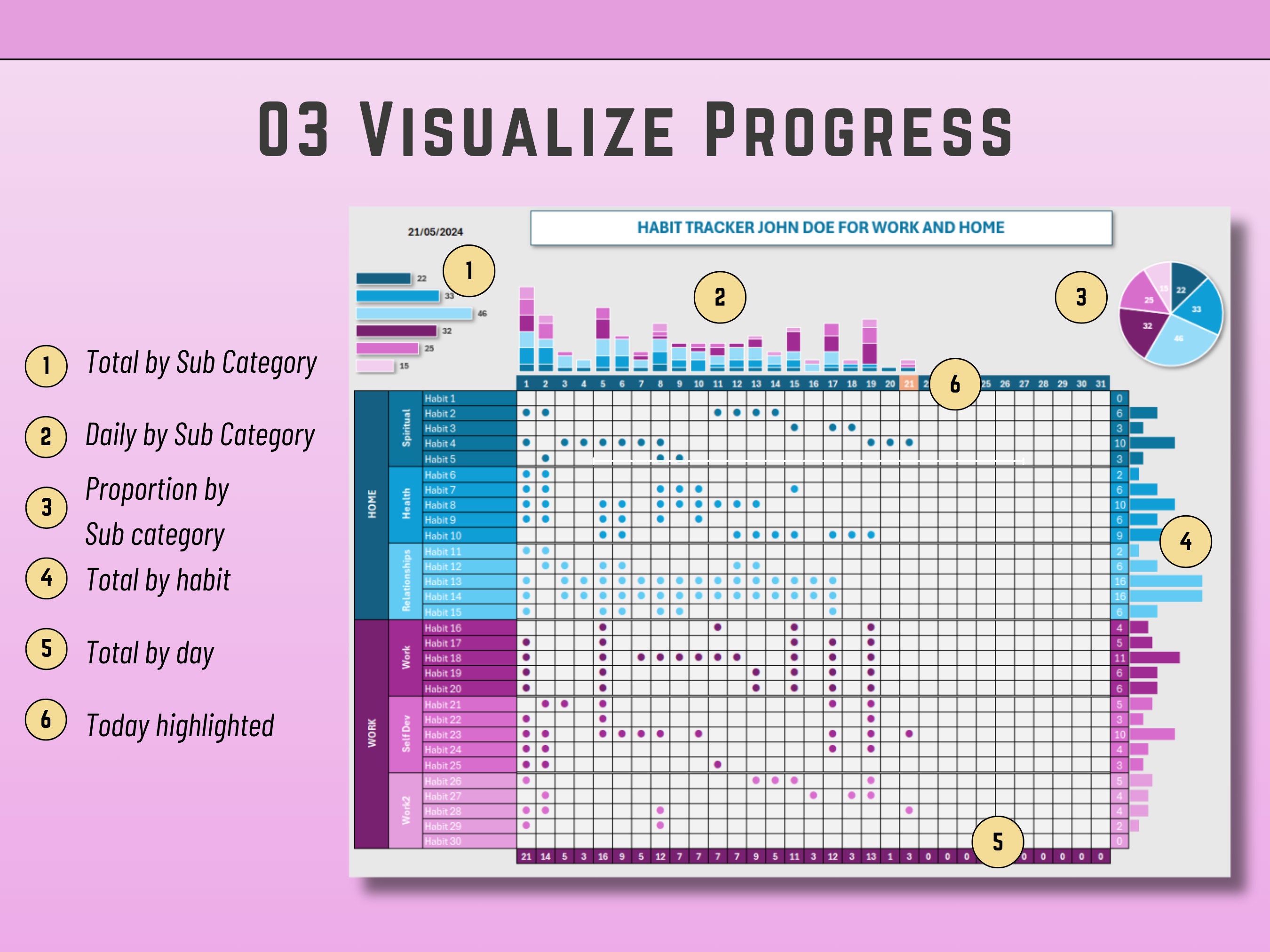Excel Habit Tracker With Categories and Sub Categories choose Any Color ...