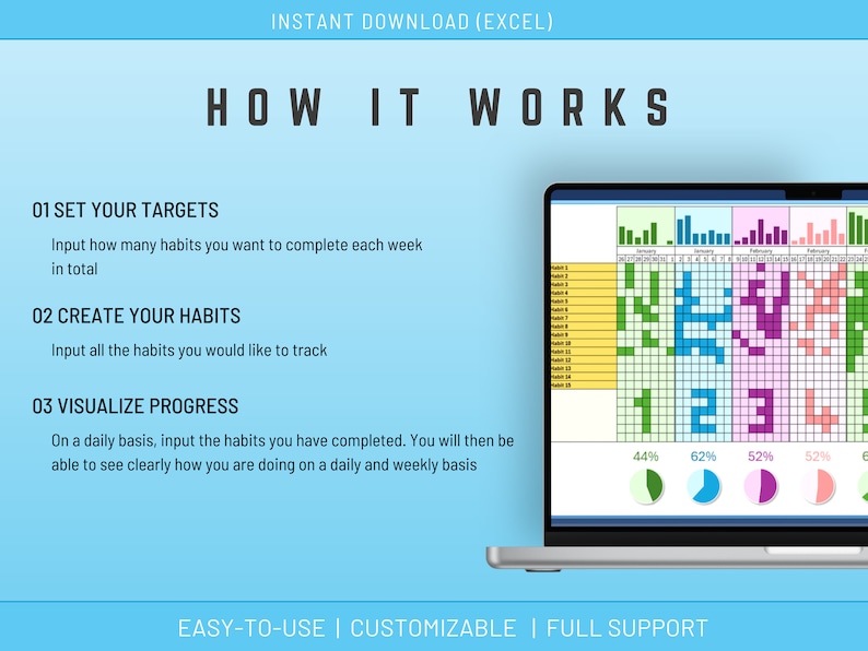 Excel Habit Tracker, Colorful Goal Excel Template for ADHD, Goal ...