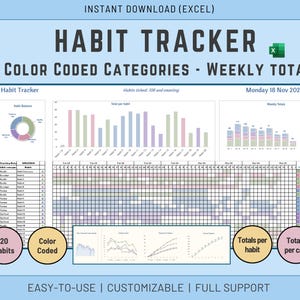 Daily Weekly Habit Tracker Excel Template, 20 Habits Digital Planner, 4 ...