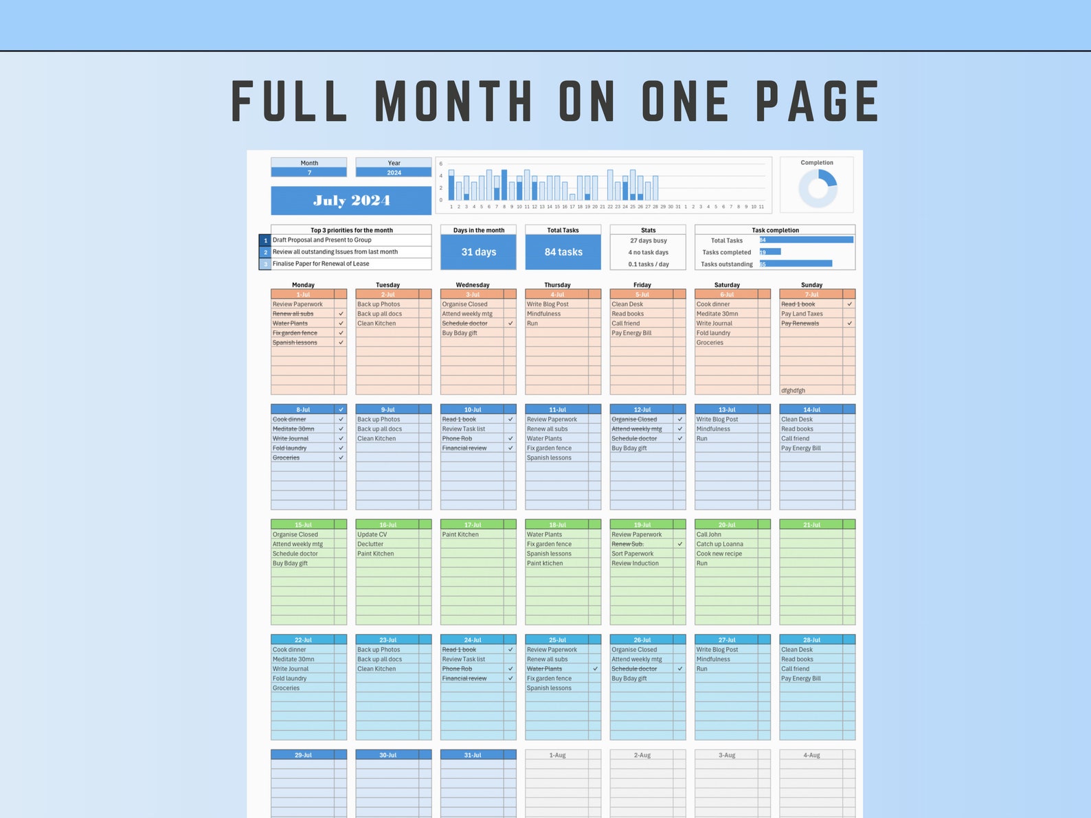 Excel Monthly To-do List Template: Task Planner, Habit Tracker (digital ...