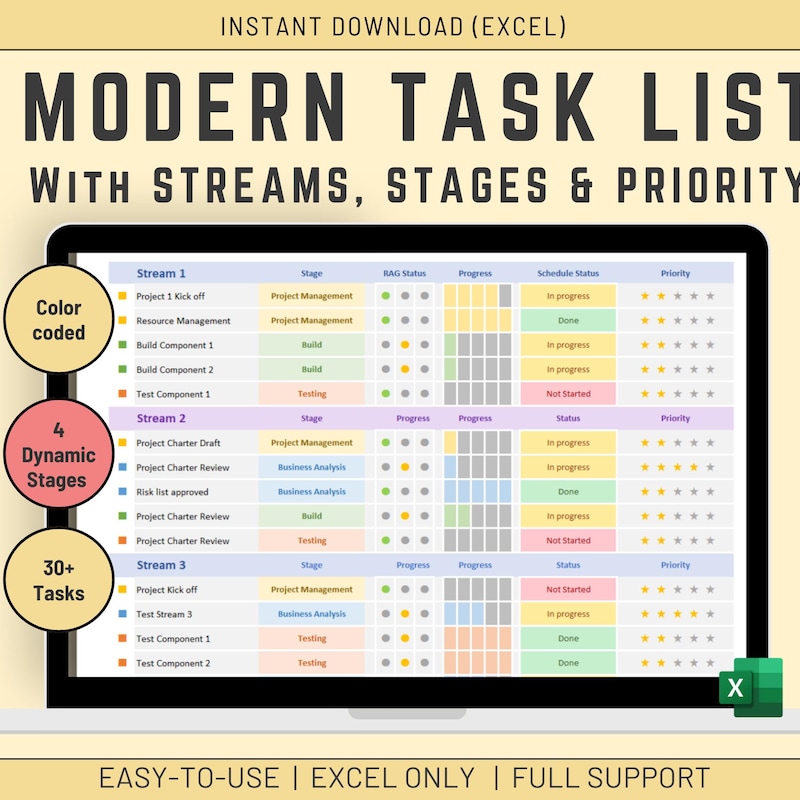 Rag Status Templates - Etsy