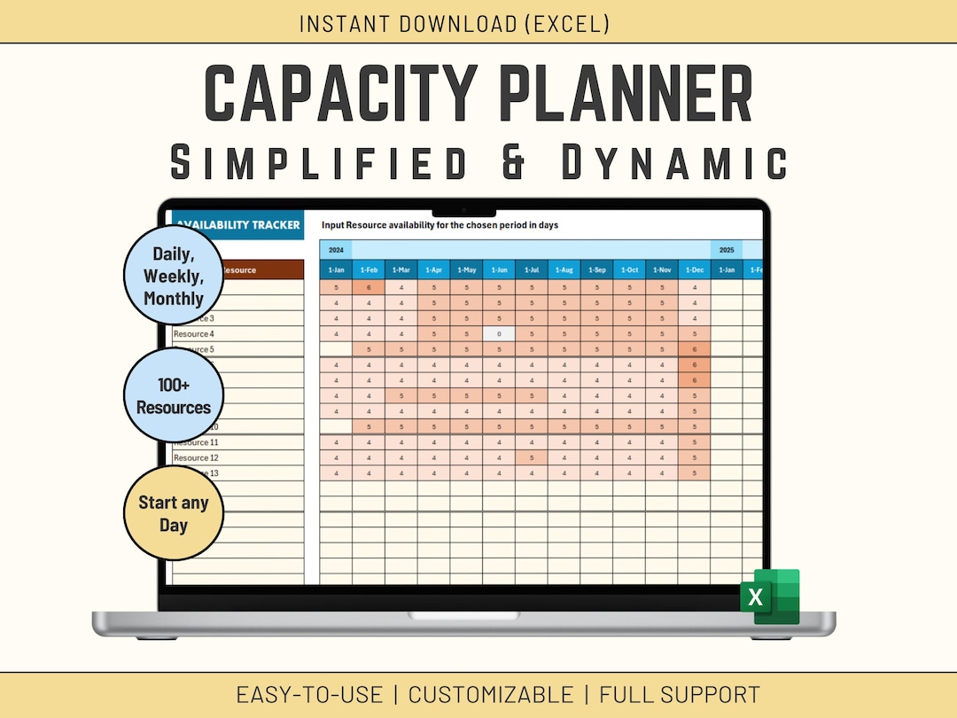 Excel Capacity Planner: Team Availability & Resource Management (digital Template) - Etsy