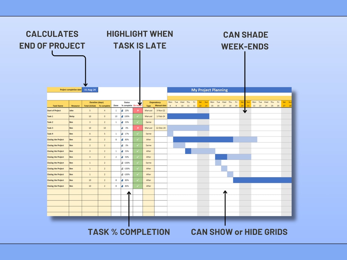 Excel Gantt Chart Template: Project Management & Task Tracking (instant ...