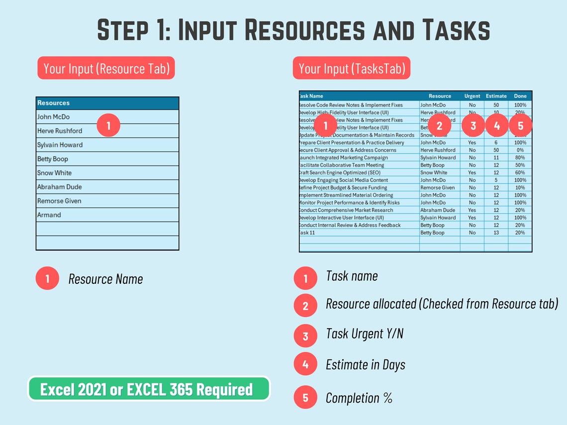 Excel Resource Availability Dashboard: Capacity Planning, Workload ...