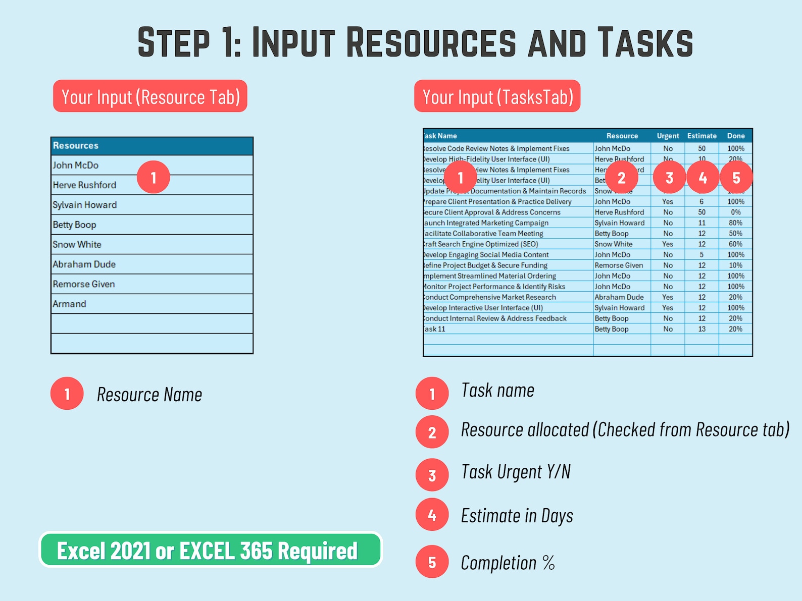 Excel Resource Availability Dashboard: Capacity Planning, Workload ...