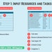 Excel Resource Availability Dashboard: Capacity Planning Template ...