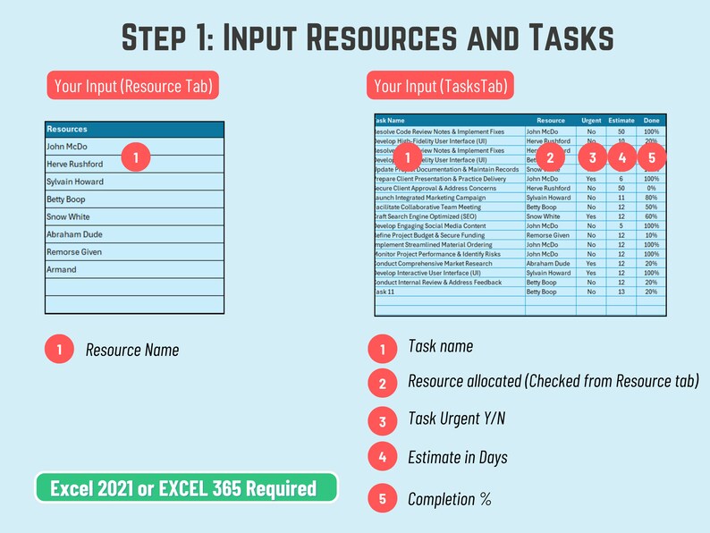 Excel Resource Availability Dashboard: Capacity Planning, Workload ...