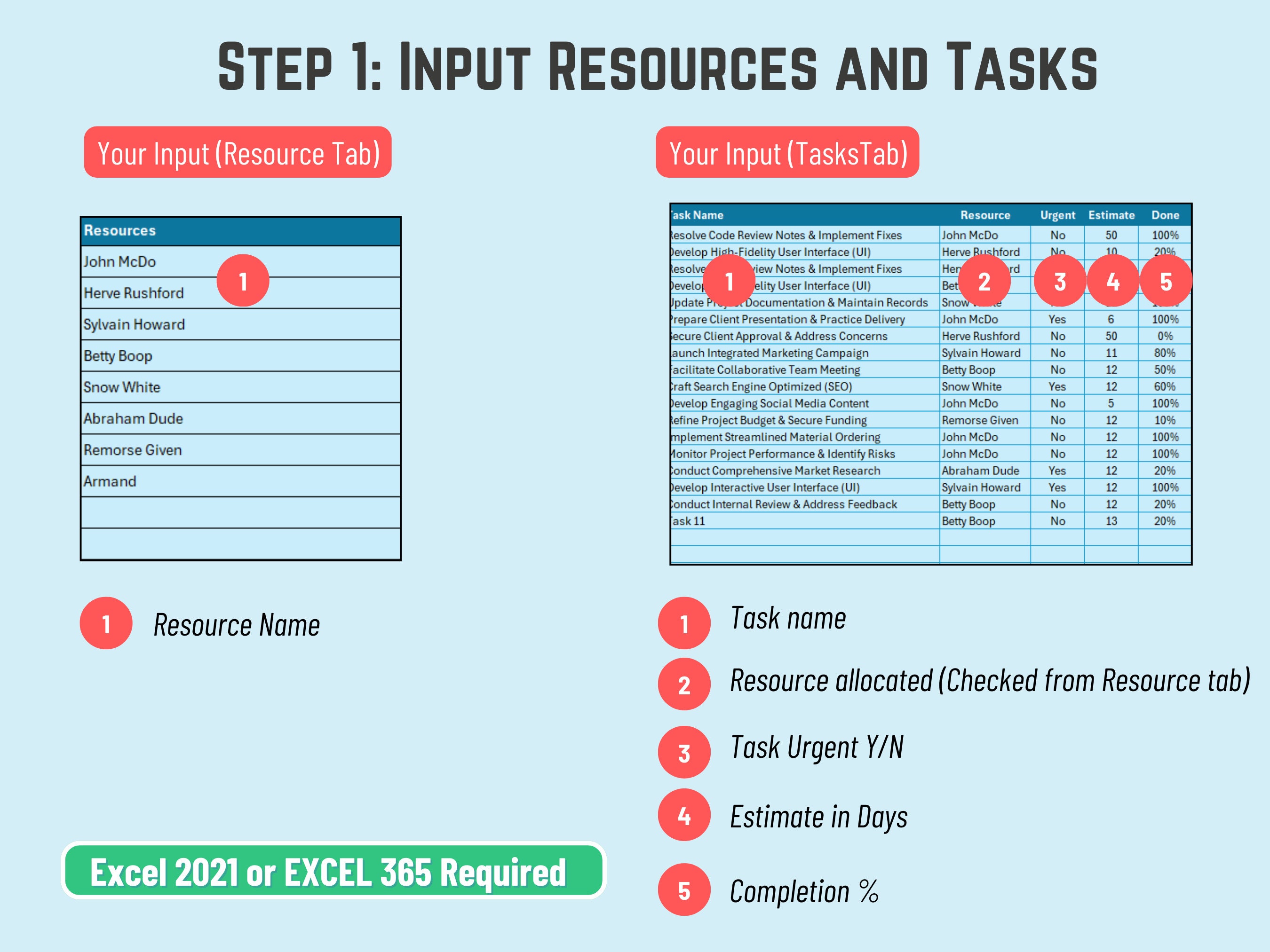 Excel Resource Availability Dashboard: Capacity Planning, Workload ...