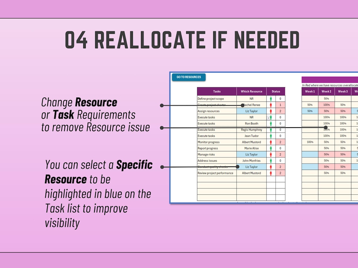 Excel Resource Planning and Allocation System, Resource Management ...