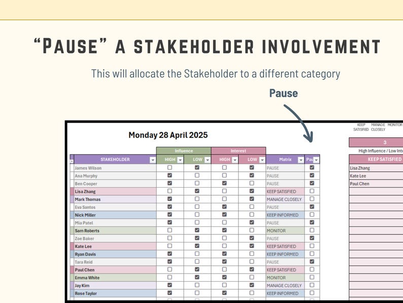 Excel Stakeholder Management Matrix, Interest and Influence, Template ...