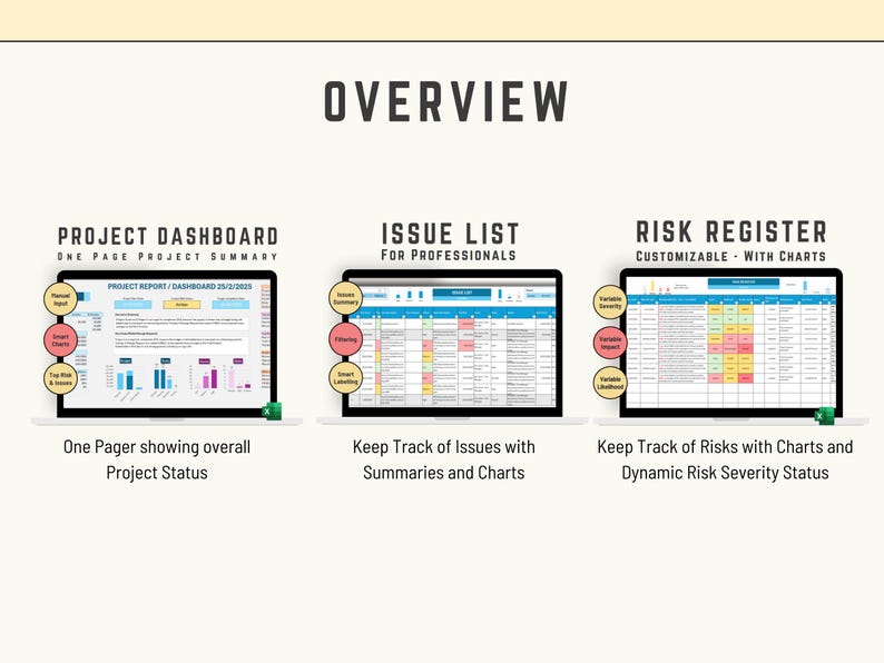 Excel Project Management Pack, Project Status Dashboard, Risk Register and Issue Log - Etsy