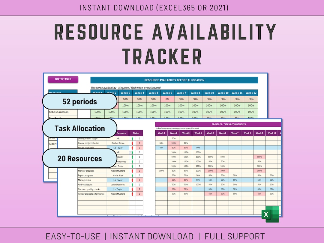 Excel Resource Planning and Allocation System, Resource Management ...