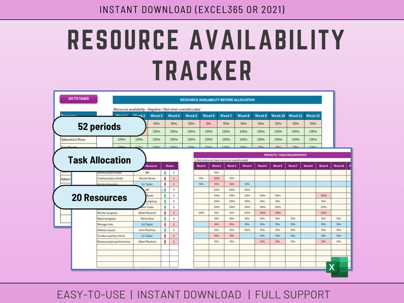 Excel Resource Planning and Allocation System, Resource Management ...